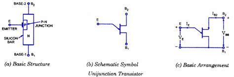 UJT Uni Junction Transistors Electronic Circuits And Diagrams Electronic Projects And Design