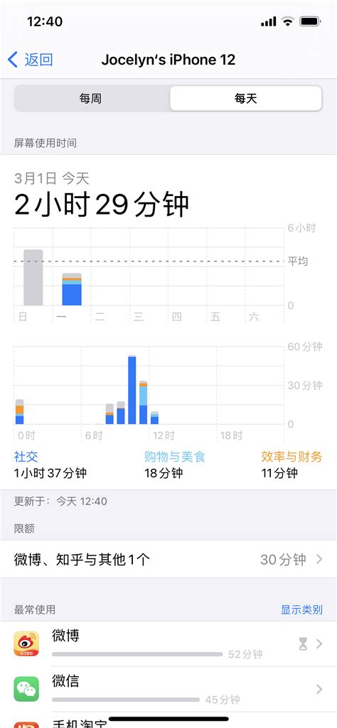 屏幕使用时间数据不能多设备同步 Apple 社区