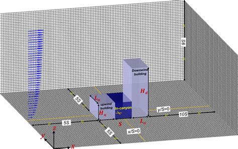 The Building Configuration And Grid System Download Scientific Diagram