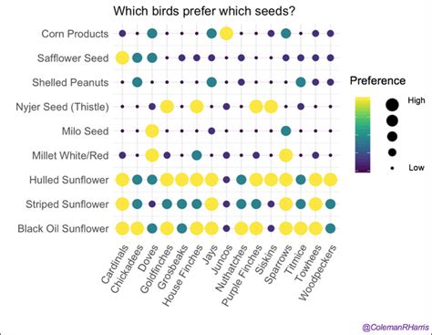 Textmeshpro Trying To Render Unicode Where There Is None Runity3d