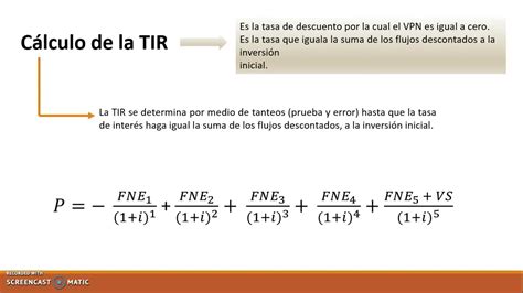 Tracking Error Cómo Calcular El Error De Inversión Y Su Significado