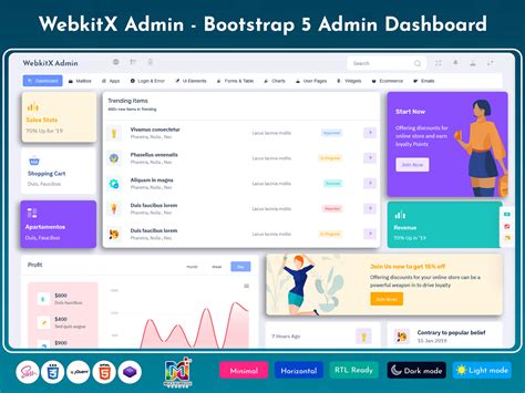 Sunny Bootstrap Admin Dashboard Admin Template Admin Panel