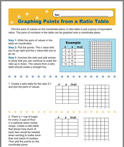 Ratio Tables And Graphs Worksheets
