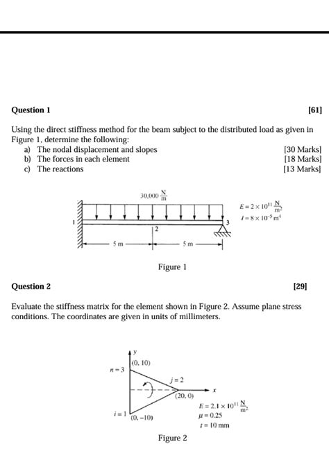 Solved By An EXPERT Question Using The Direct Stiffness Method For Chegg