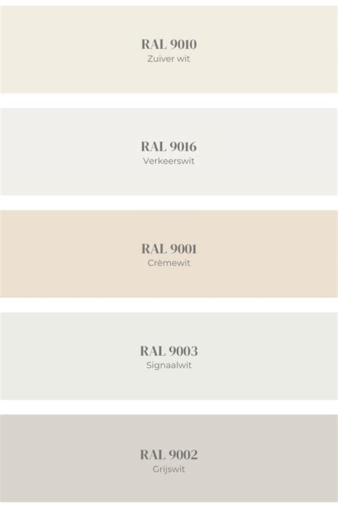 Wat Is Het Verschil Tussen Ral 9010 En Ral 9016 En Tussen Ral 9001 En