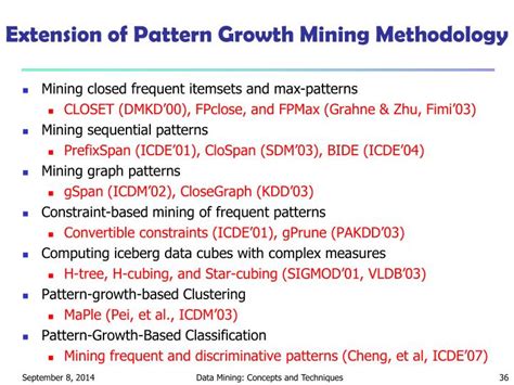 Ppt Data Mining Concepts And Techniques Powerpoint Presentation Id