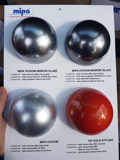 MIPA VICROM Lakier Płynne aluminium do felg - PHU Dora