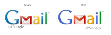 gmail smart labels outside the beltway