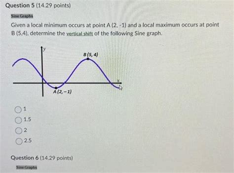 [answered] question 5 14 29 points sine graphs given a local minimum
