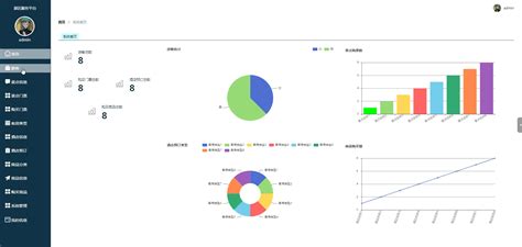 基于springbootvue数据可视化的四川特色景区服务管理系统设计和实现源码lw部署讲解 Csdn博客