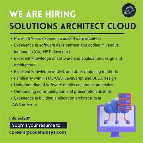 Code Hub Systems On Linkedin Codehubsystems Codewithcodehub