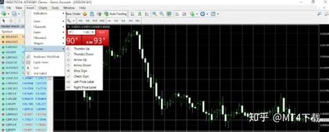 设置您的图表 Mt4基础 知乎