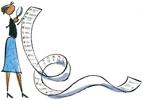 List Of ITIL 4 Practices Abhinav PMP