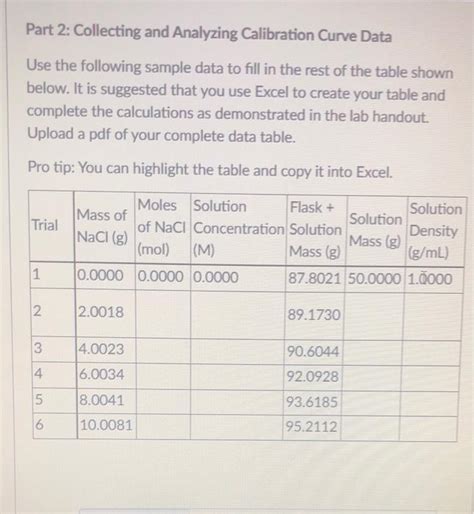 Solved Part 2 Collecting And Analyzing Calibration Curve