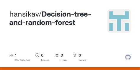 Github Hansikav Decision Tree And Random Forest