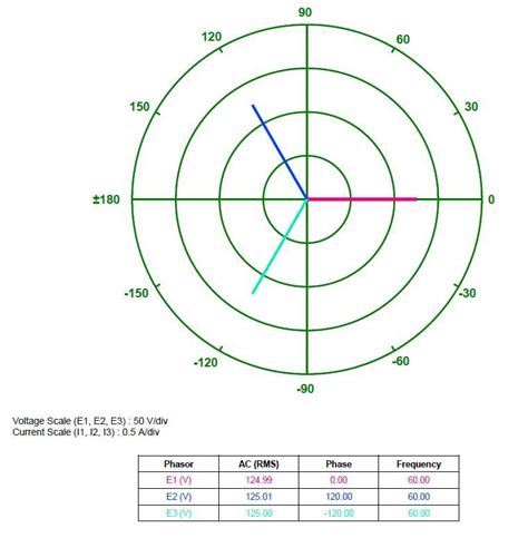 Solved Topic Phase Sequence Detection The Diagram Above