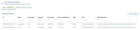 Domotz Vmware Esxi Monitoring