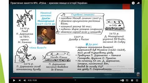Практична робота Руїна кризове явище в історії України презентация онлайн