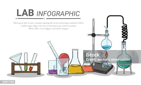 วิทยาศาสตร์และเทคโนโลยีห้องปฏิบัติการเคมี แนวคิดสถานที่ทํางานของนักวิทยาศาสตร์ ภาพประกอบสต็อก