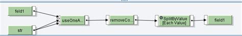 Solved Using Useoneasmany Function In Message Mapping If Sap Community