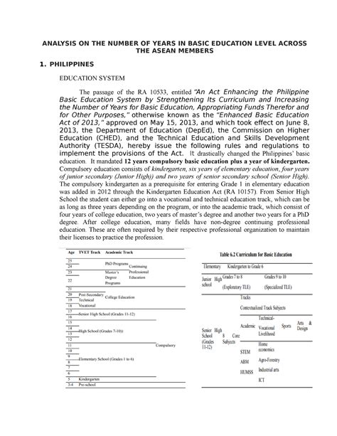 Assignment Analysis Teaching Professional Teaching Tsu Studocu