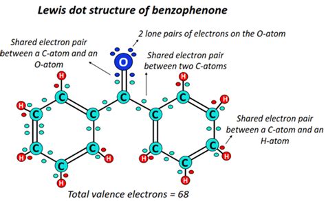 Is Benzophenone Polar Or Non Polar Polarity Of Benzophenone