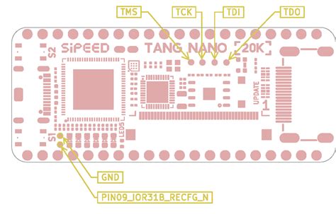 Tang Nano 20k Sipeed Wiki