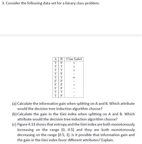 Solved 3 ﻿consider The Following Data Set For A Binary