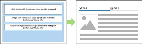 Widget Tabs Enhancement Igloo Help Center