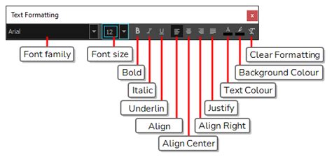 Gambar Toolbar Formatting Brain
