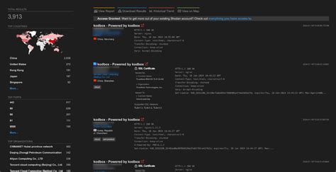 Critical Cves And Active Threats Apache Solr Traccar Kodbox And More