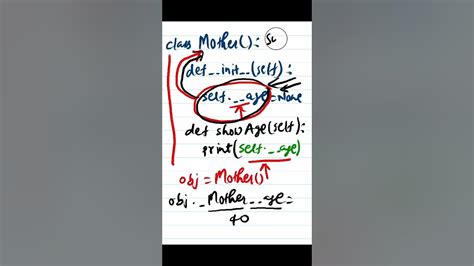 Python 006 Use Of Double Pre Underscore Python Pythonprogramming Pythontutorial Youtube