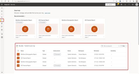 Power BI Blog Recent Improvements To The Power BI Experience In Excel
