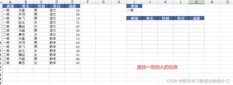 excel：案例练习（一） excel练习素材 csdn博客