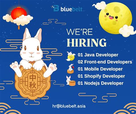 Cẩm Tú On Linkedin Backend Java Reactjs Vuejs Iosnative Android