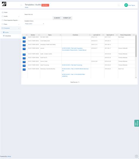 Finding Audits Audit Plans Templates