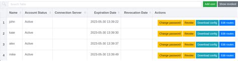 github palark ovpn admin simple web ui to manage openvpn users