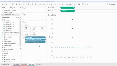 Analytics Gurus Decision Treeorg Chart In Tableau