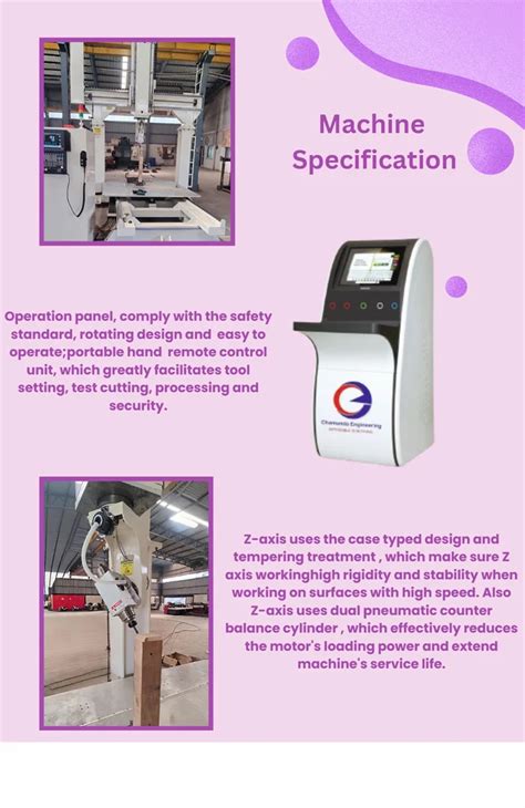 Axis Router At Surat ID