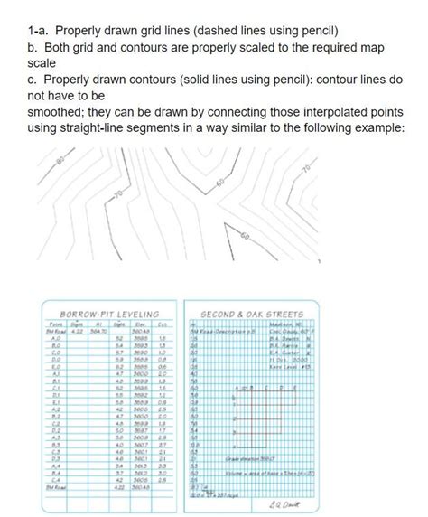 Solved A Properly Drawn Grid Lines Dashed Lines Using Chegg