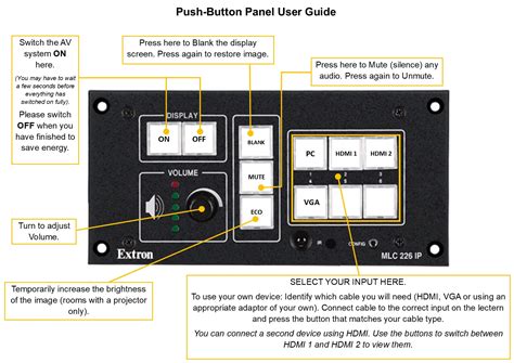 Push Button Panel User Guide Keele University