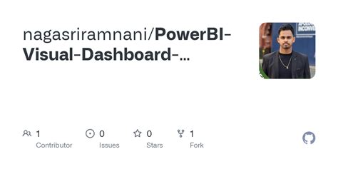 GitHub Nagasriramnani PowerBI Visual Dashboard Projects