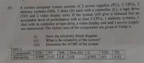 Solved B A Certain Computer System Consists Of 2 Power