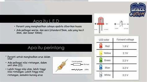 Pdf Rekabit Microbit Modul V3compresspdf