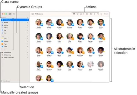 Managing Apple Classroom With Jamf Pro