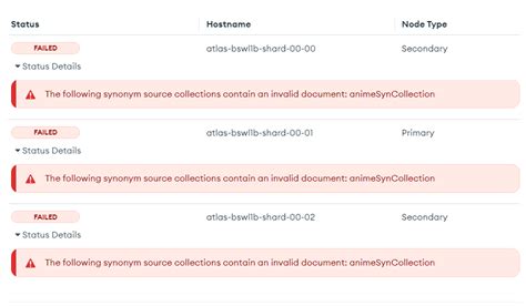 Search Index Creation Fails When Synonyms List Are Provided Atlas
