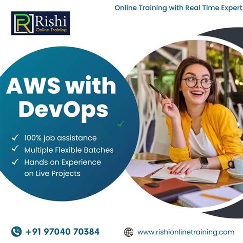Devops Online Training Best Devops Online Course In Hyderabad Rishionlinetrainingsblog On