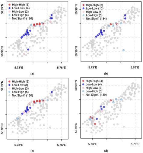 Incorporating Spatial Autocorrelation In Machine Learning Models Using