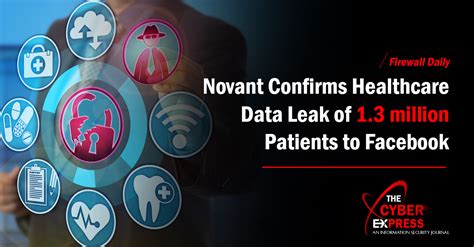 Novant Confirms Healthcare Data Leak Of 13 Million Patients