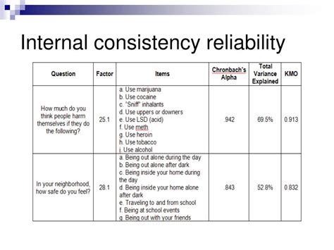 Ppt Work Session 1 Locating Baseline Data Powerpoint Presentation Free Download Id 3492217